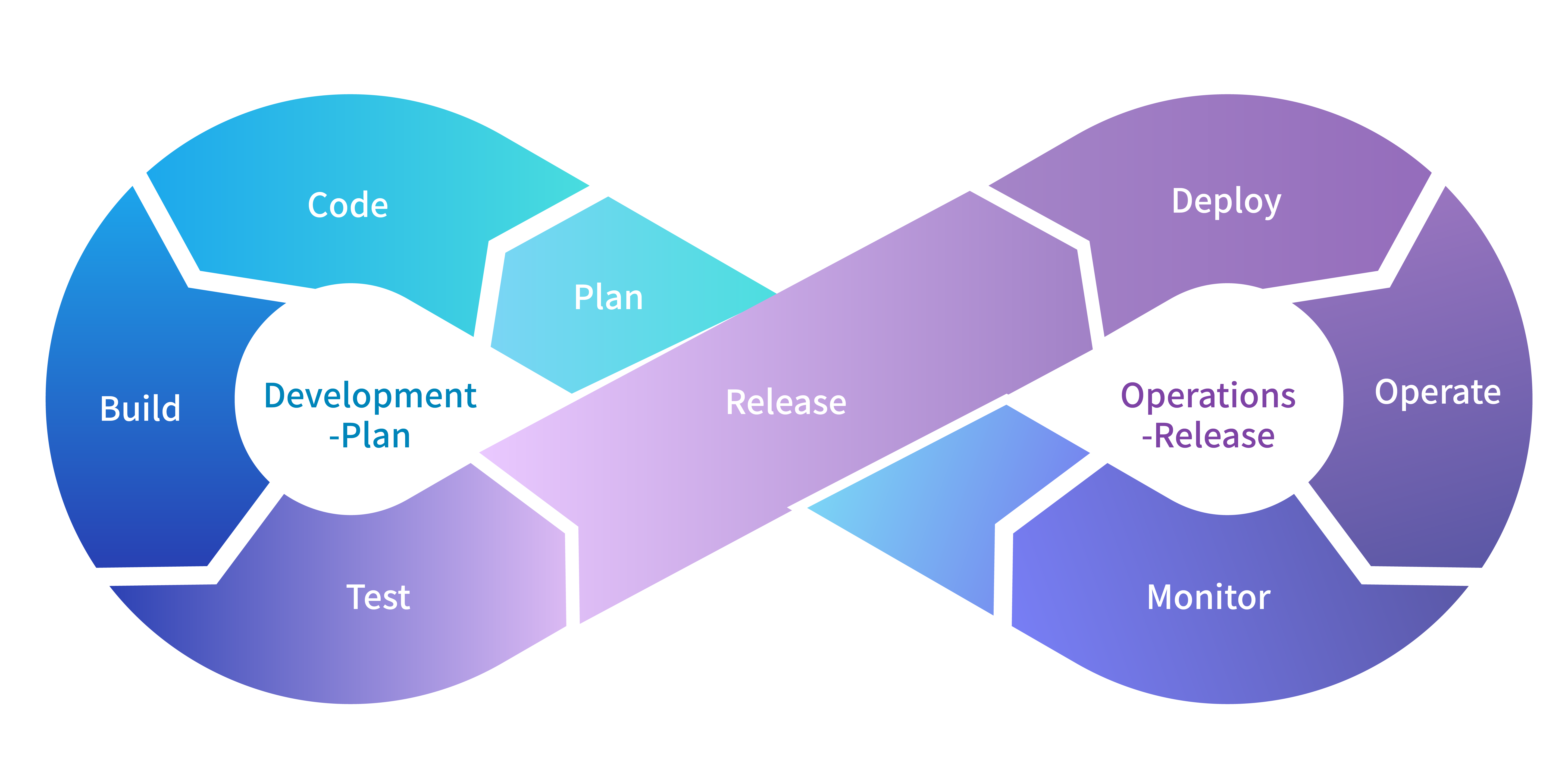 伊克罗德信息科技有限公司 - 南京伊克罗德信息科技有限公司